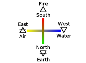 Shamanic banishing ritual – Gnostic Serpent